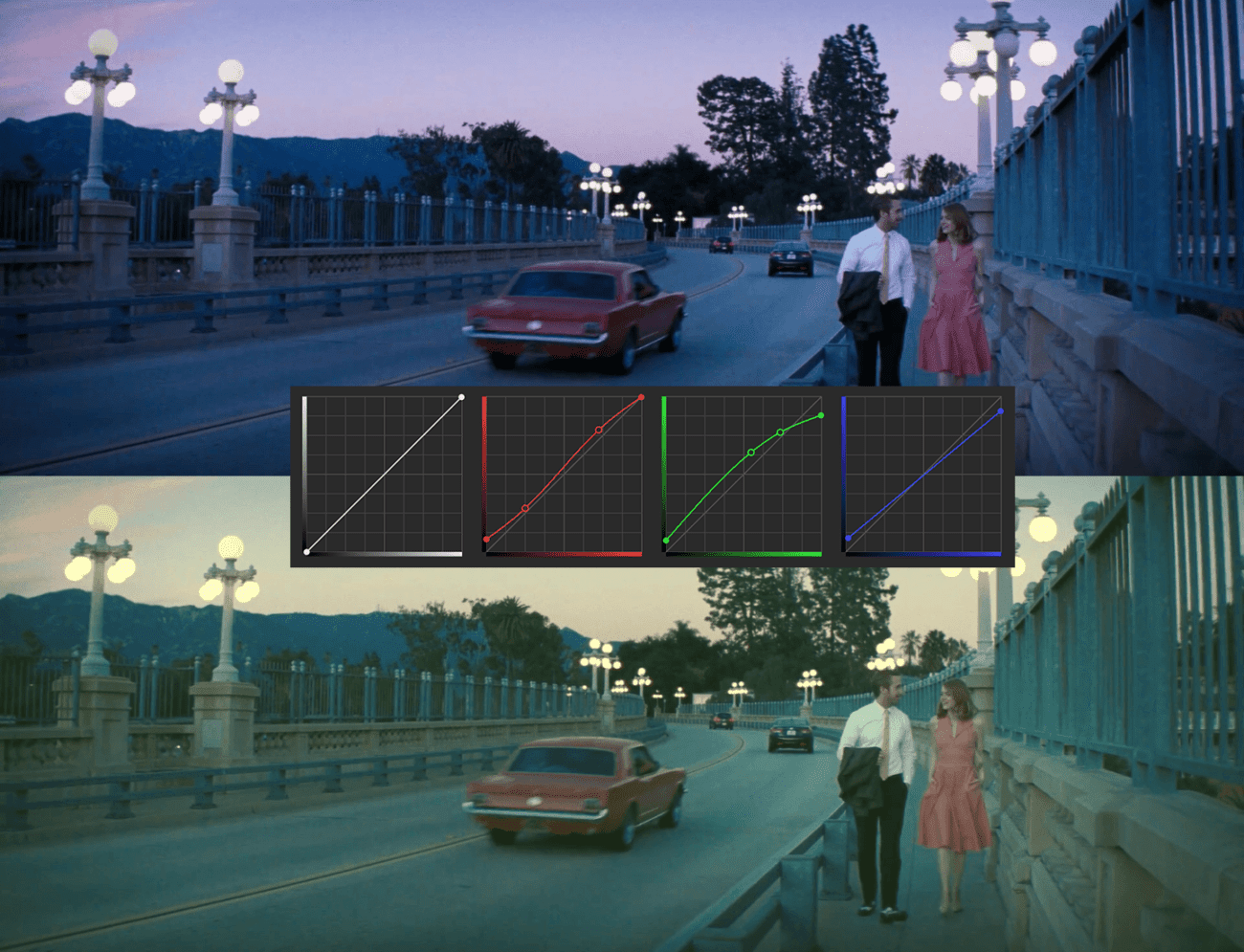 How to Match a Film Look with Basic Color Correction Tools - Frame.io ...