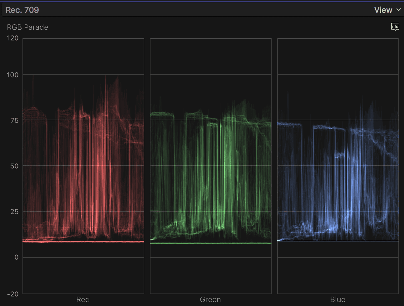 How to Match a Film Look with Basic Color Correction Tools - Frame.io ...