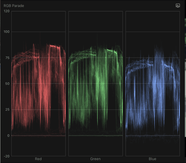 How to Match a Film Look with Basic Color Correction Tools - Frame.io ...