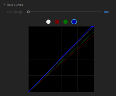 How to Use and Read the Four Primary Video Scopes
