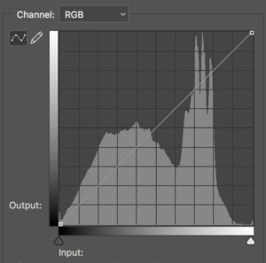 A Beginner’s Guide to Color Curves for Powerful Correction