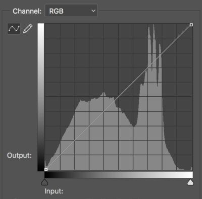 A Beginner’s Guide to Color Curves for Powerful Correction