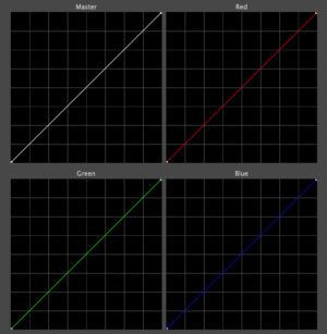 A Beginner’s Guide to Color Curves for Powerful Correction
