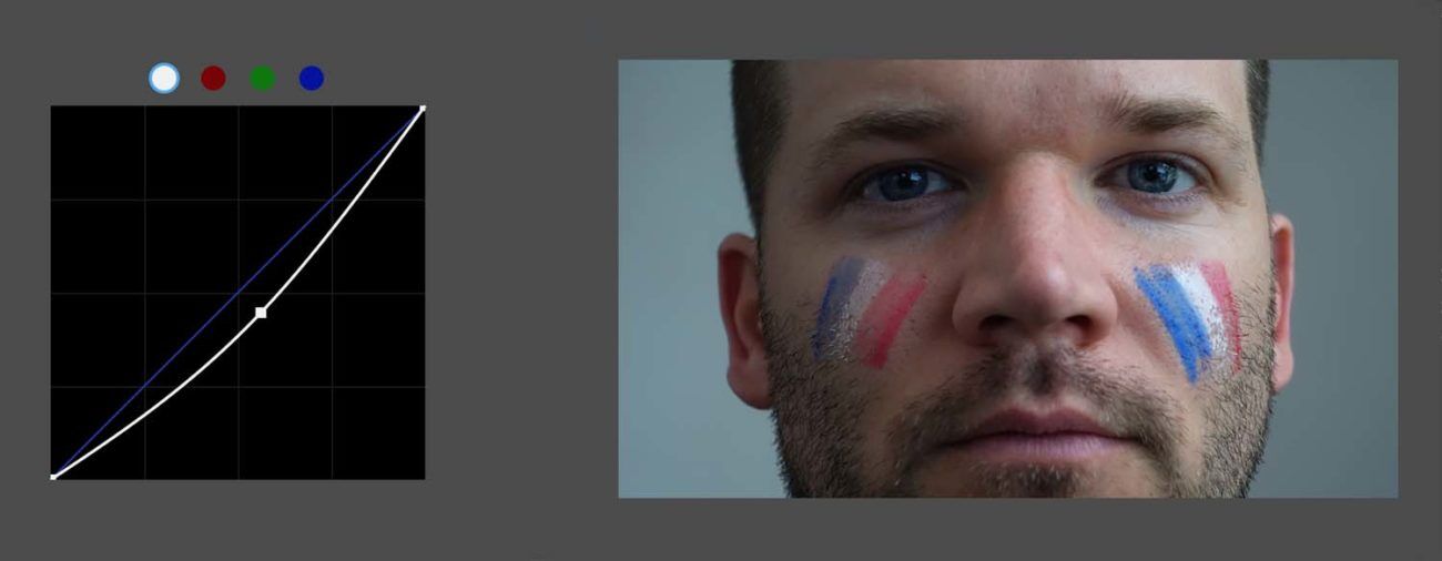 A Beginner’s Guide to Color Curves for Powerful Correction