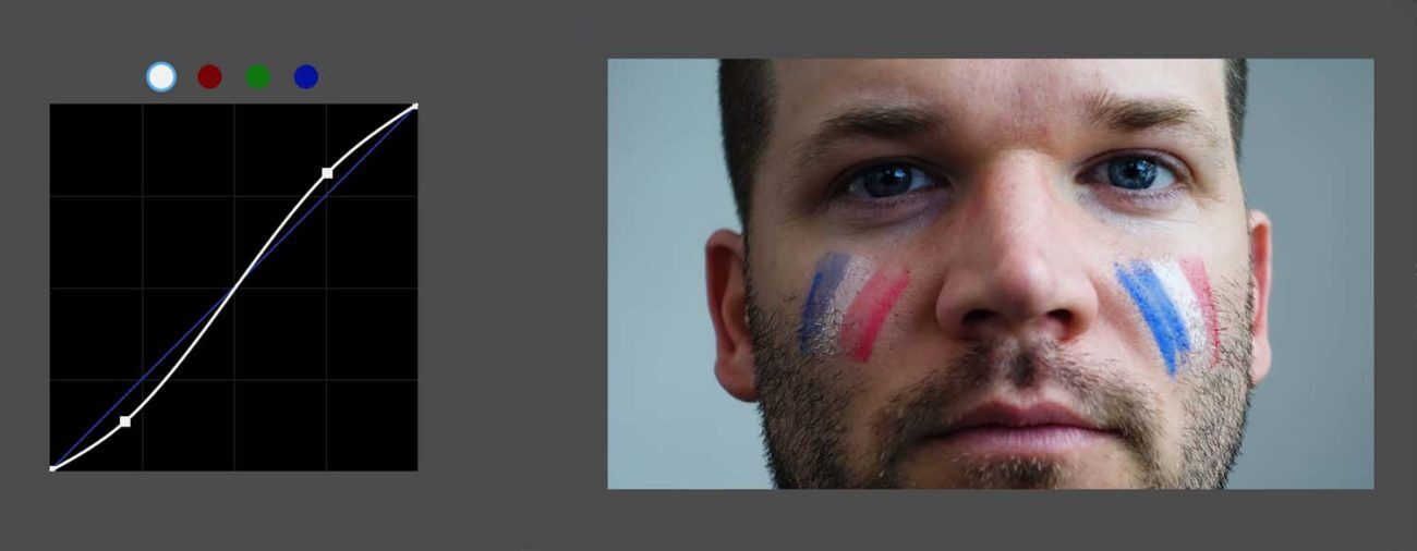 A Beginner’s Guide to Color Curves for Powerful Correction