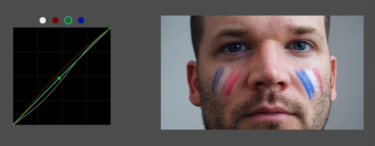 A Beginner’s Guide to Color Curves for Powerful Correction