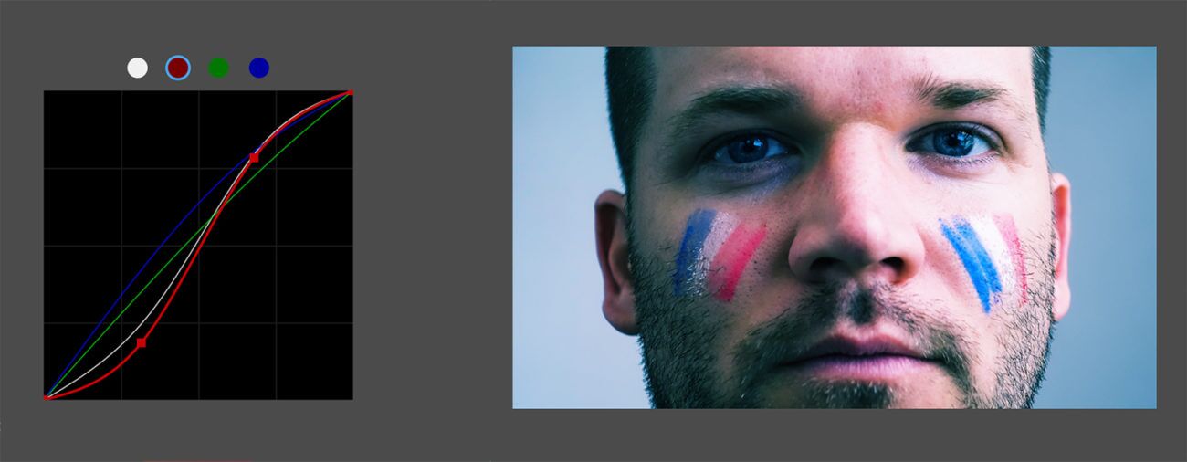 A Beginner’s Guide to Color Curves for Powerful Correction