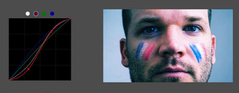 A Beginner’s Guide to Color Curves for Powerful Correction