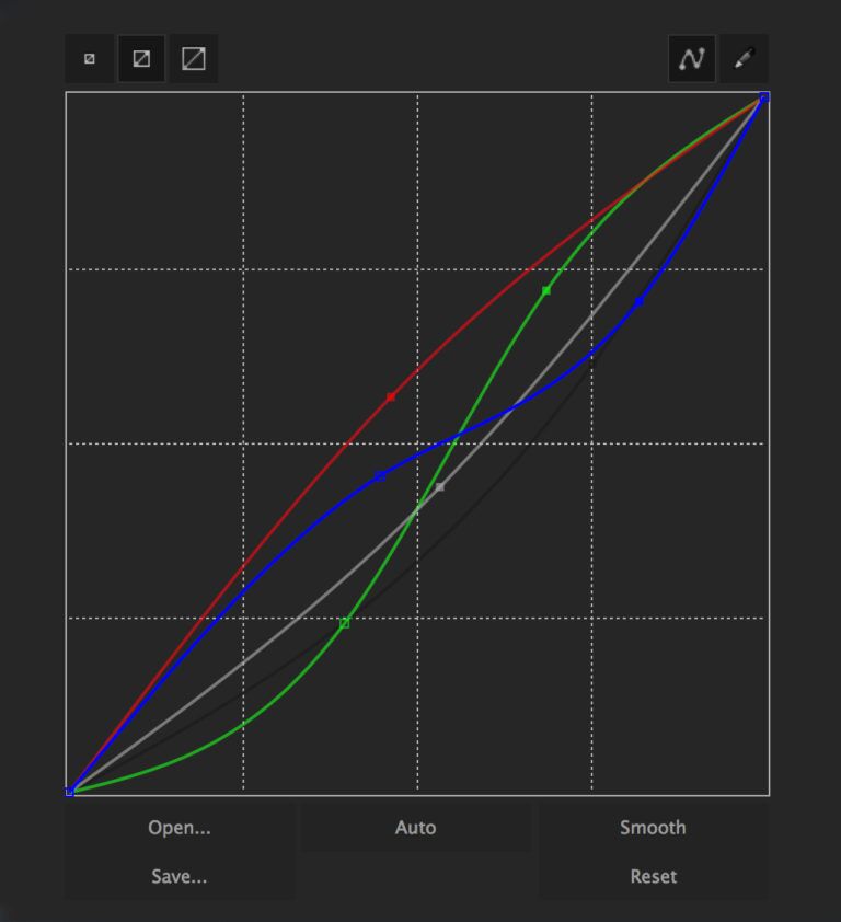 A Beginner’s Guide to Color Curves for Powerful Correction