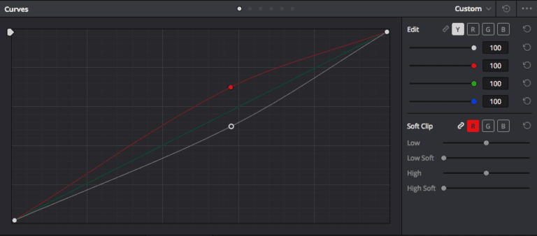 A Beginner’s Guide to Color Curves for Powerful Correction