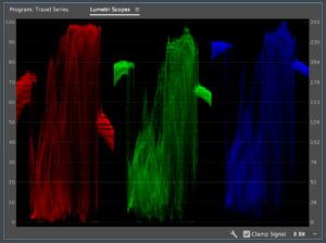 A Beginner’s Guide to Color Curves for Powerful Correction