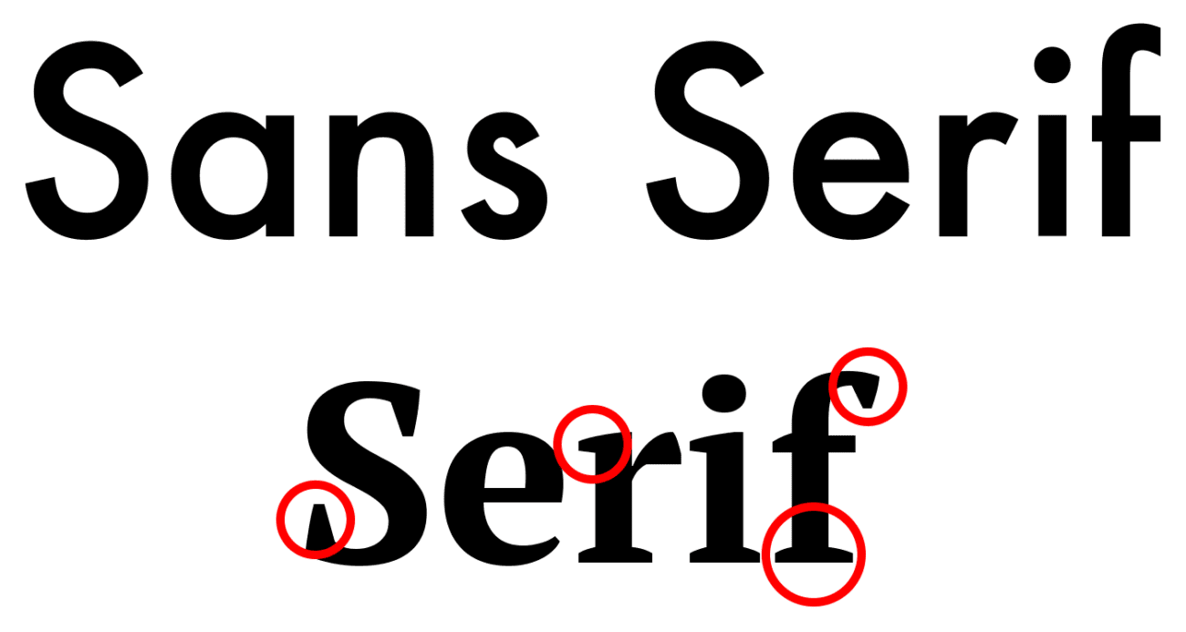 Iconic Sci-Fi Fonts from Classic Movies (and How to Choose Your Own)