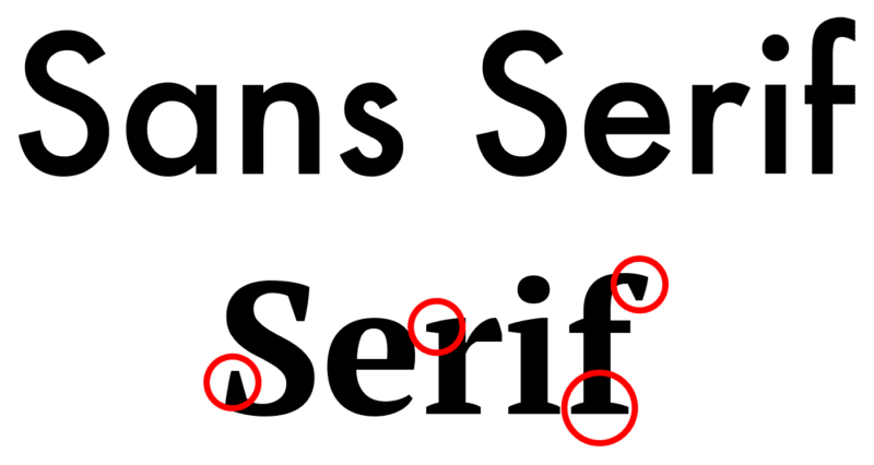 Iconic Sci-Fi Fonts from Classic Movies (and How to Choose Your Own)