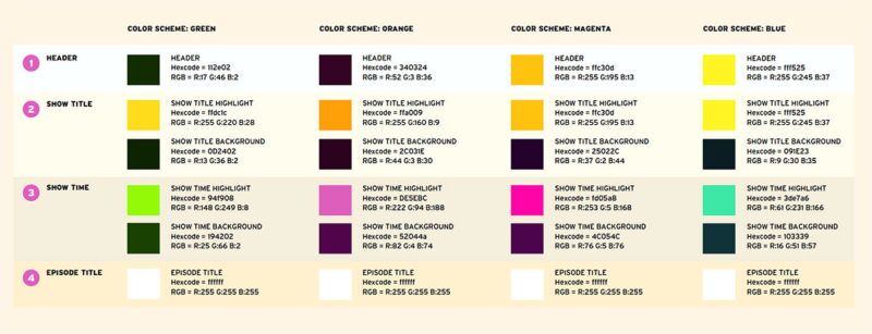 How to Create Lower Thirds Titles That Don't Suck