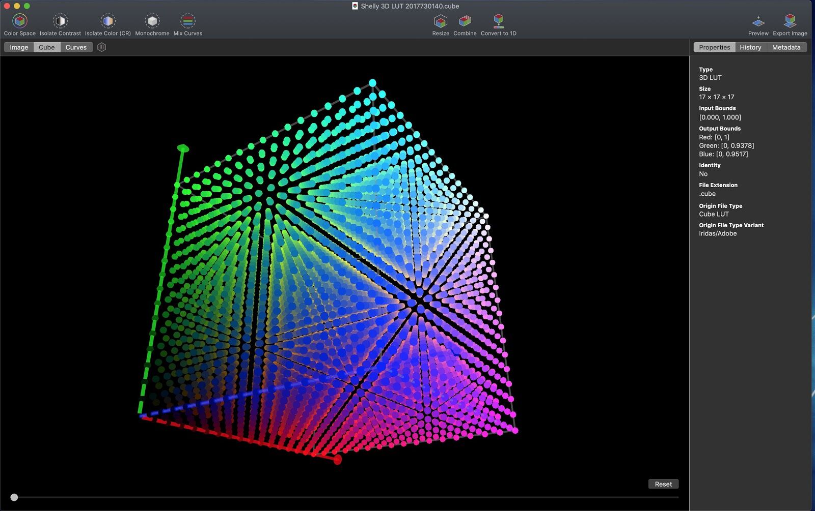 LUTs vs Transforms: How They're Different and Why It Matters