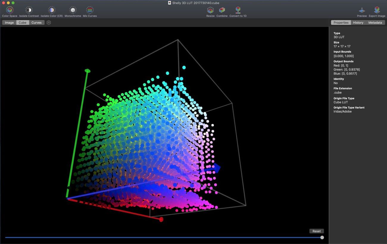LUTs vs Transforms: How They're Different and Why It Matters