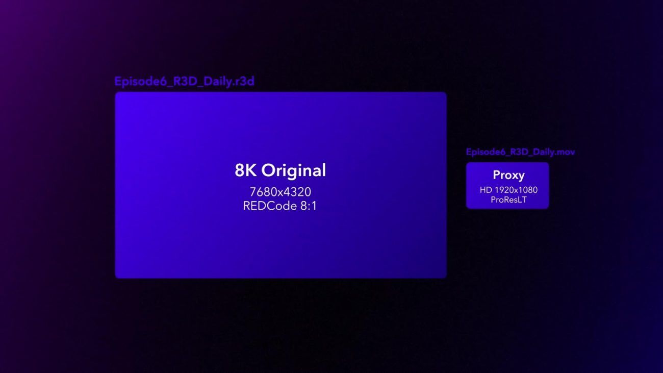 Workflow From Home: Episodes 5 & 6 – Conan's At-Home Workflow and ...