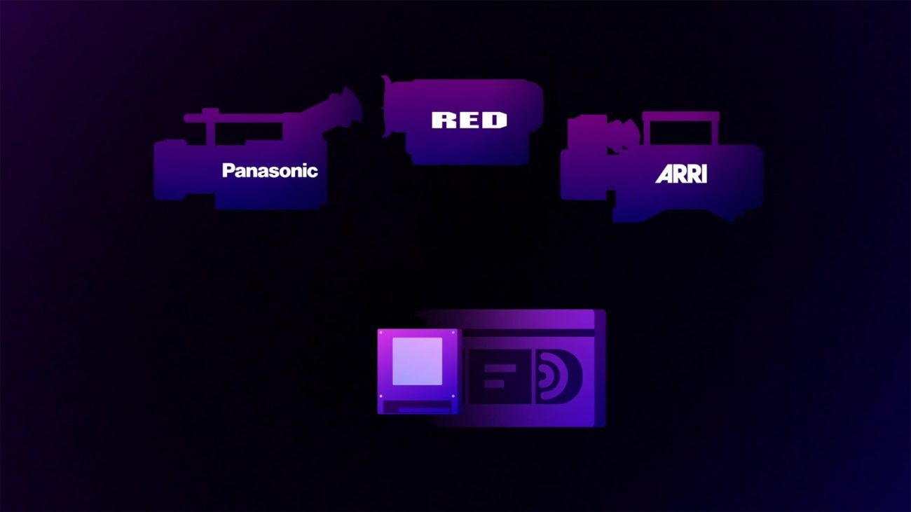 Workflow From Home: Episode 13 – The Future of Remote Work