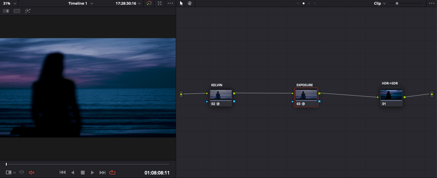 5 Reasons To Care About HDR, Even if You're Not Yet Delivering in It.