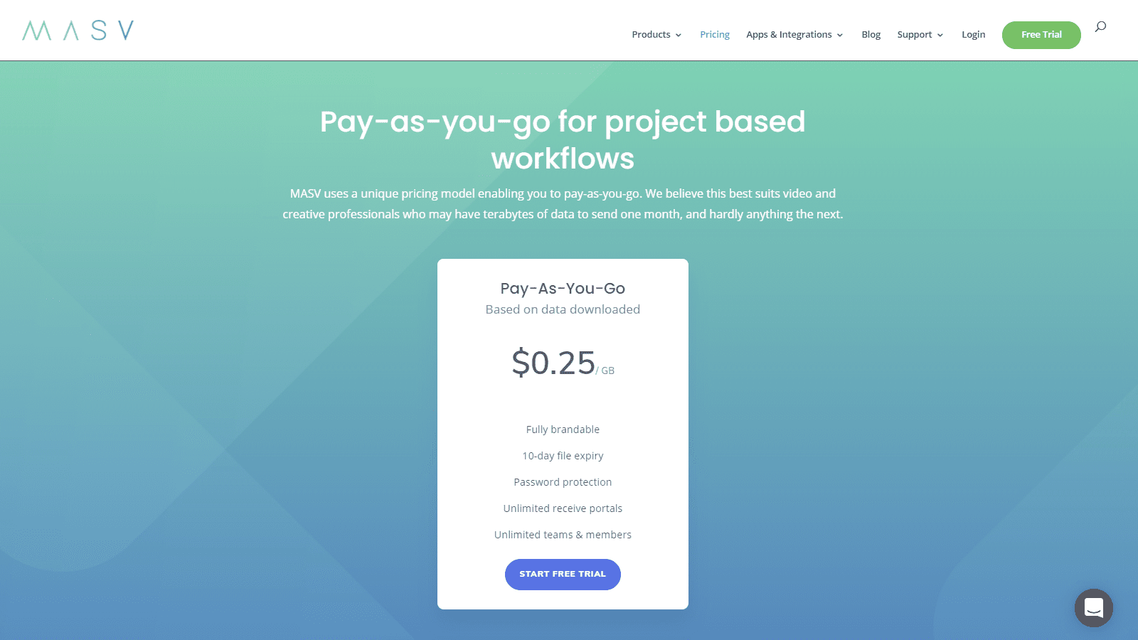 Centralize and Simplify Your File Transfers with Frame.io and MASV