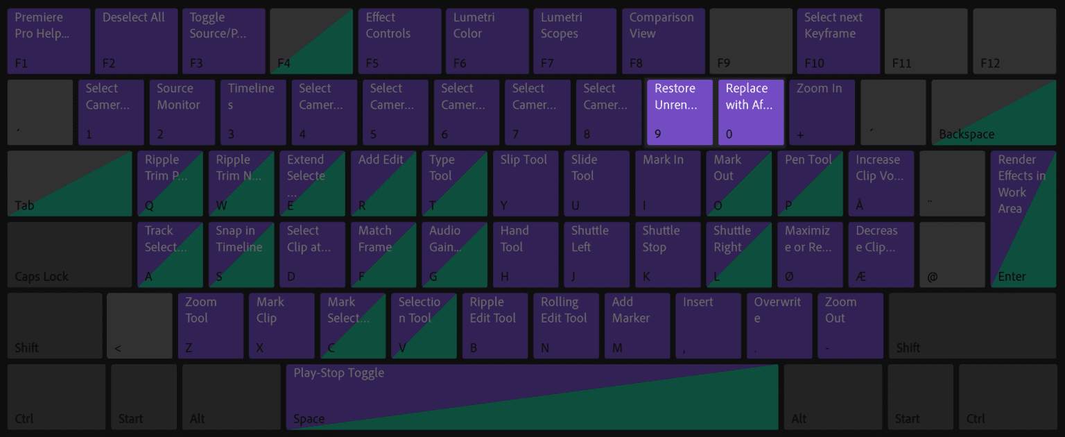 Finding and fixing the cause of your dynamic link errors