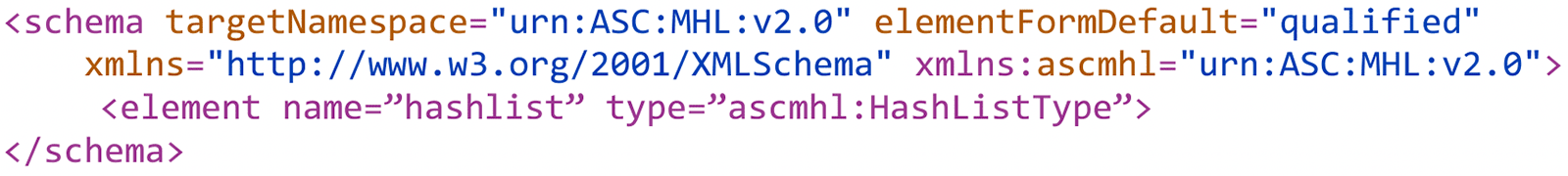Media Hash Lists 101: How They Work and Why They Matter So Much