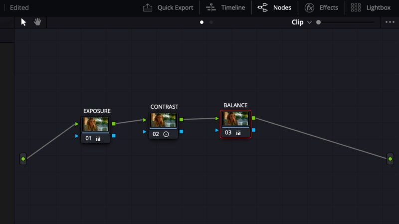DaVinci Resolve's Most Useful Nodes: Serial, Parallel, and Outside