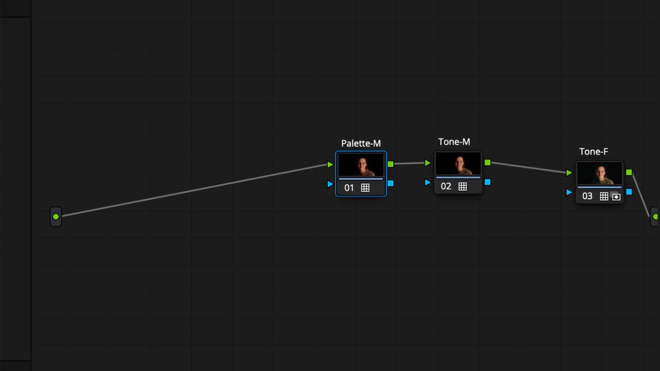 How a Pro Colorist Uses Film Grain - Frame.io Insider
