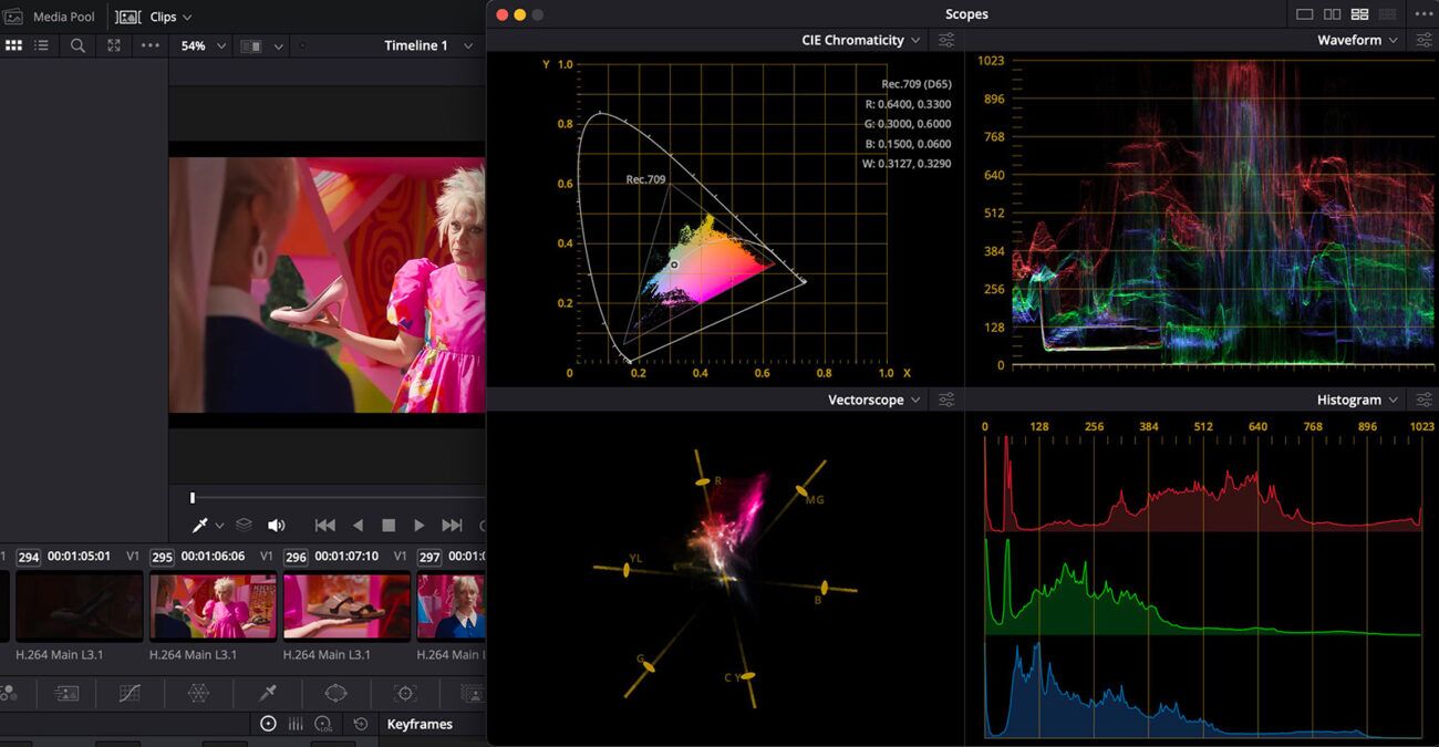 Grading by Numbers. When to Use Color Scopes (and When Not To) - Frame ...