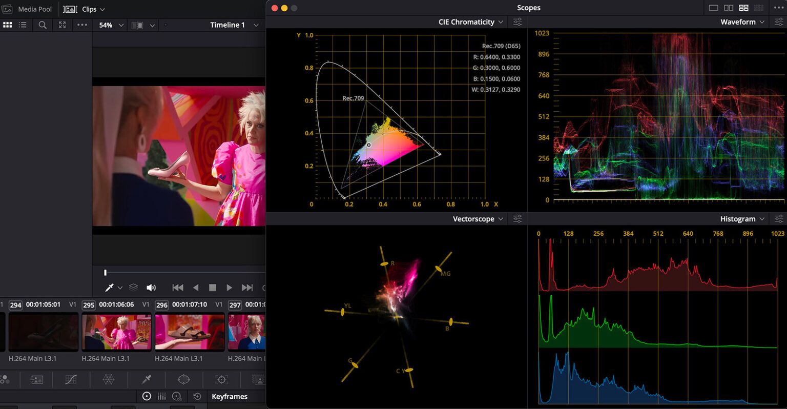 Grading by Numbers. When to Use Color Scopes (and When Not To) - Frame ...