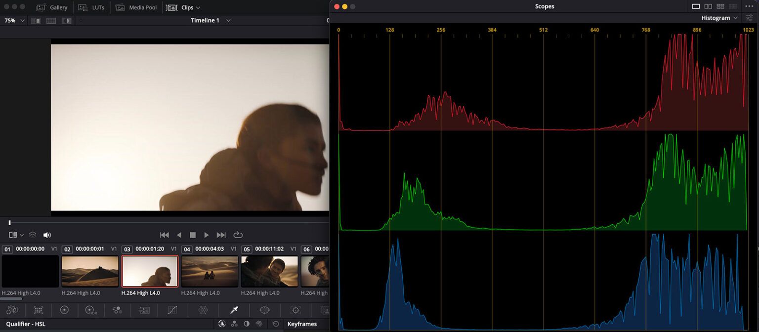 Grading by Numbers. When to Use Color Scopes (and When Not To) - Frame ...