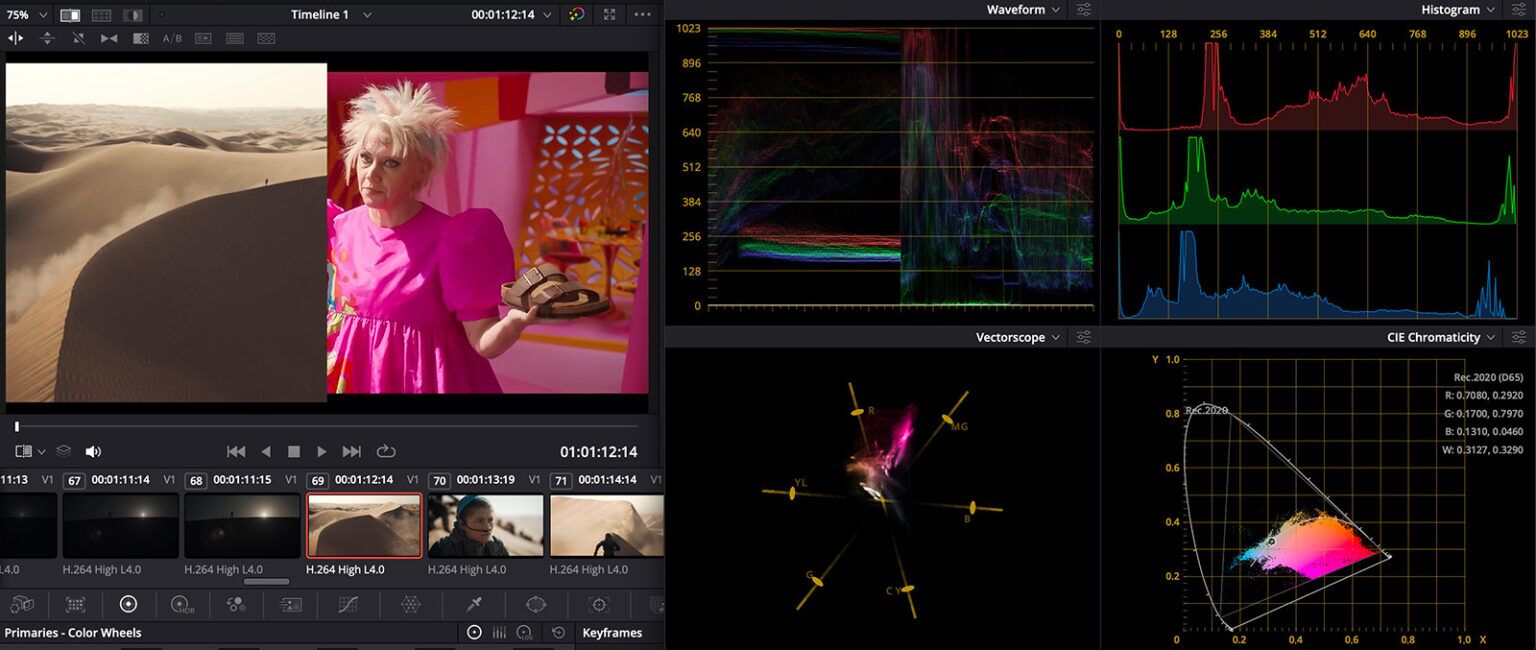 Grading by Numbers. When to Use Color Scopes (and When Not To) - Frame ...