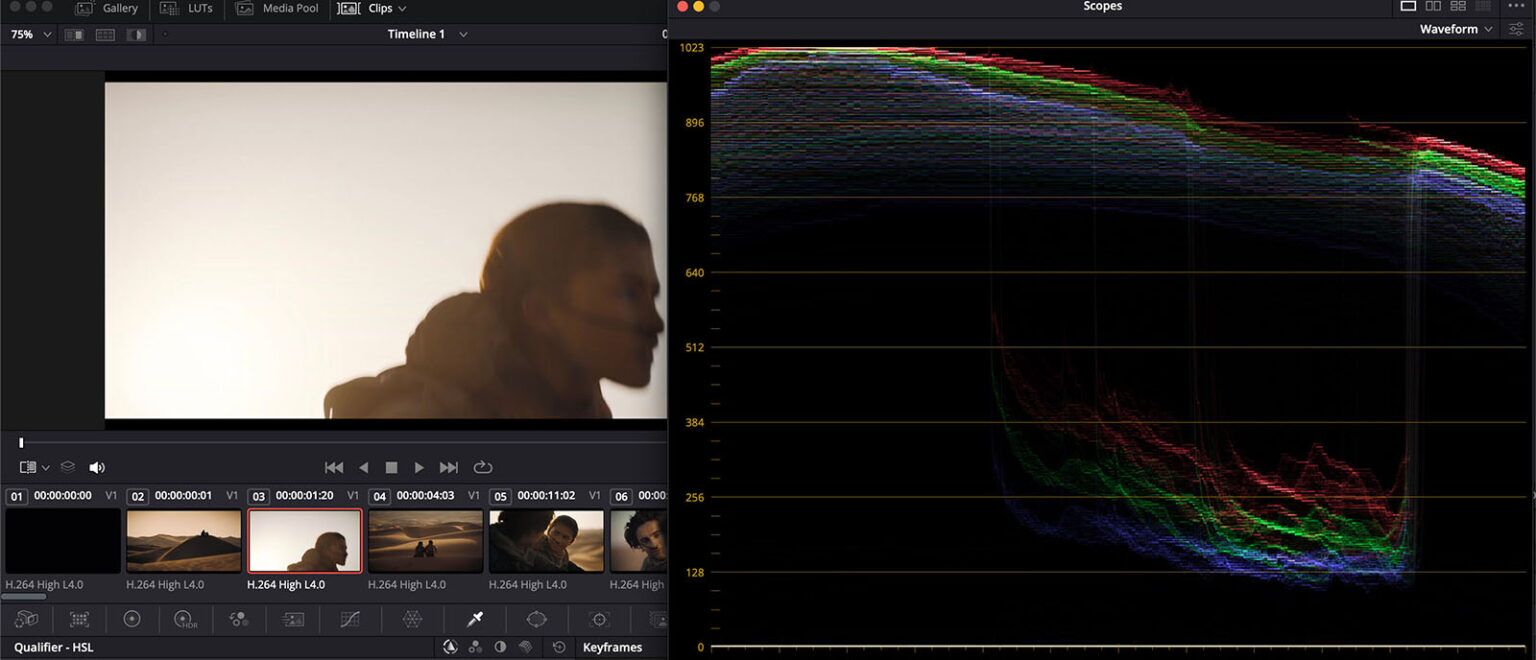 Grading by Numbers. When to Use Color Scopes (and When Not To) - Frame.io Insider