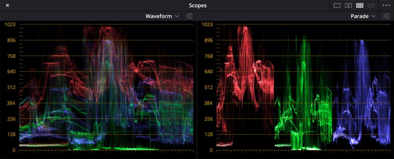 Grading by Numbers. When to Use Color Scopes (and When Not To) - Frame ...