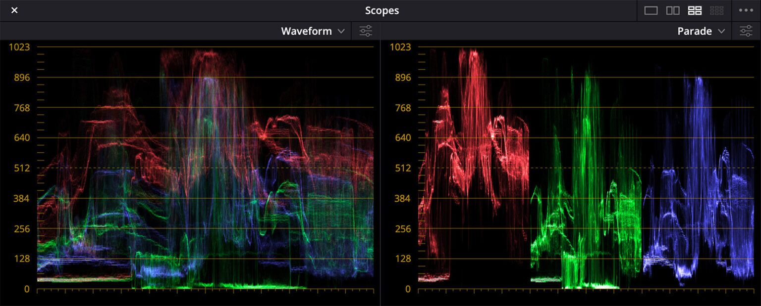 Grading by Numbers. When to Use Color Scopes (and When Not To) - Frame ...
