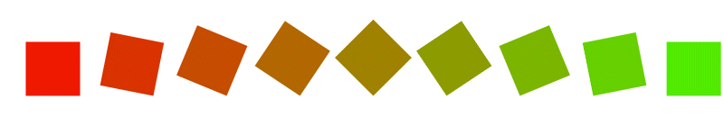 How to Automatically Stagger or Offset Multiple After Effects Layers