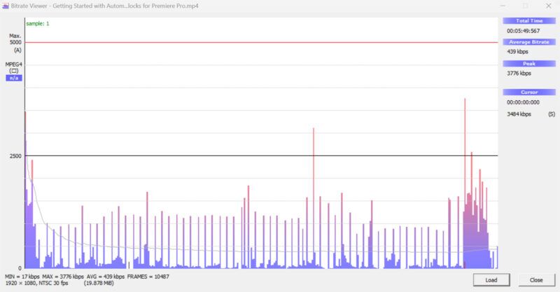 Video Bitrates and Export Myths - Frame.io Insider