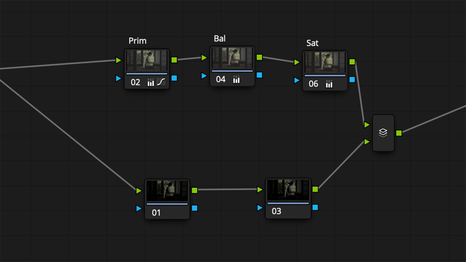 A New Approach to Grading Color in DaVinci Resolve - Frame.io Insider