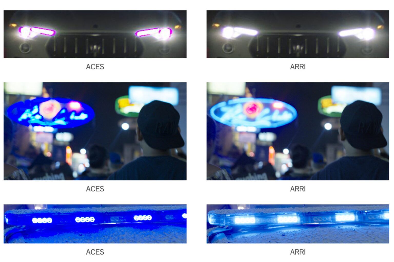 ARRI REVEAL Color Science Explained - Frame.io Insider