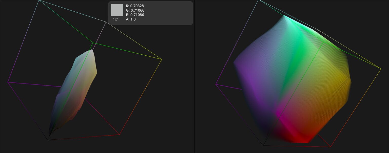What's in Resolve's New Film Look Creator Plugin? - Frame.io Insider