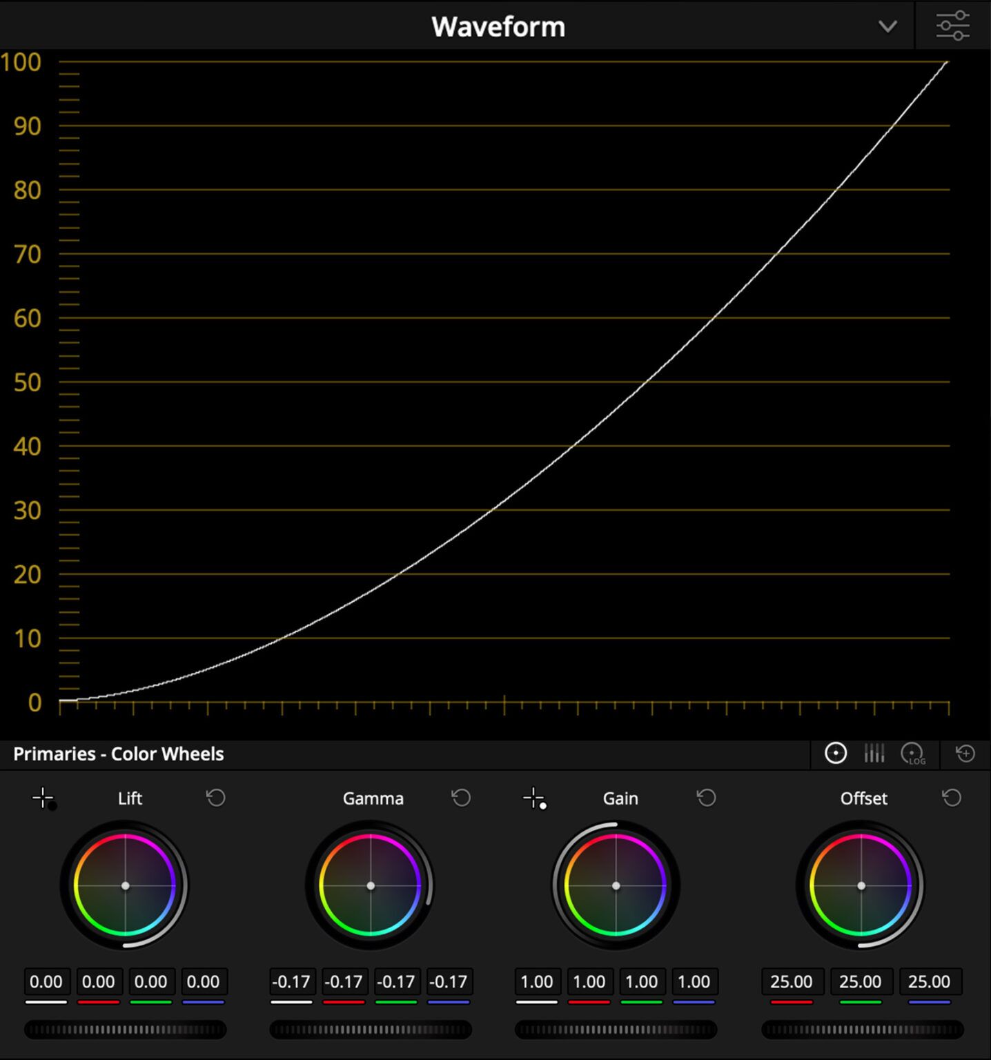 What is Gamma? And How Does a Pro Colorist Use It? - Frame.io Insider