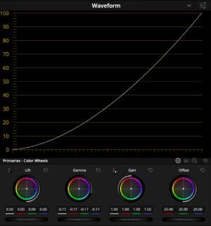 What is Gamma? And How Does a Pro Colorist Use It? - Frame.io Insider