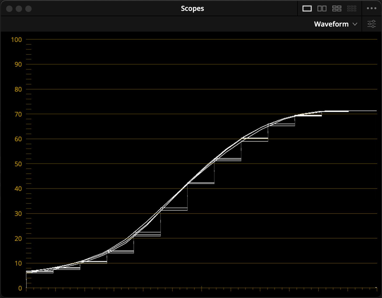 What is Rolloff? A Pro Colorist Explains - Frame.io Insider