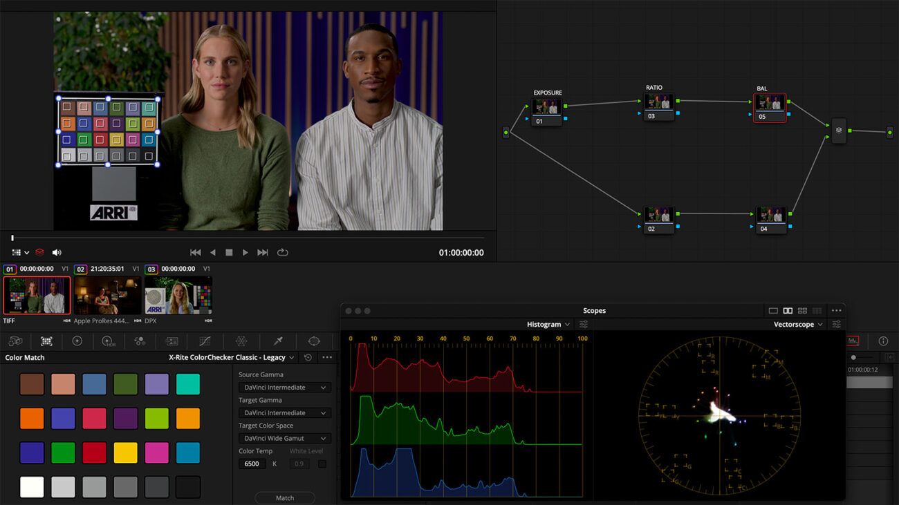 How to Use a Color Chart in Resolve and What to Look Out For