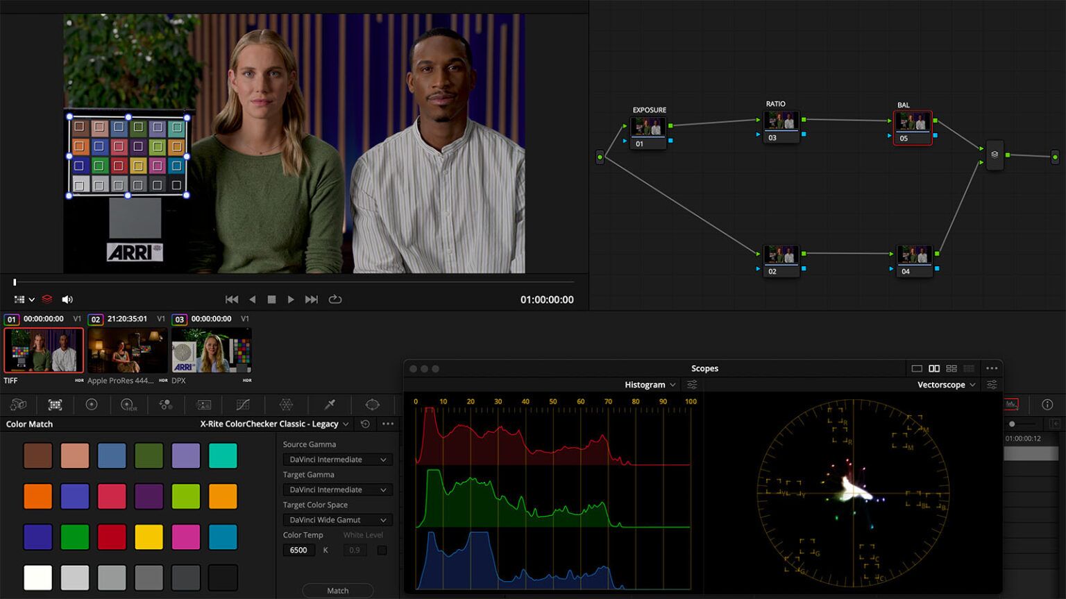 How to Use a Color Chart in Resolve and What to Look Out For